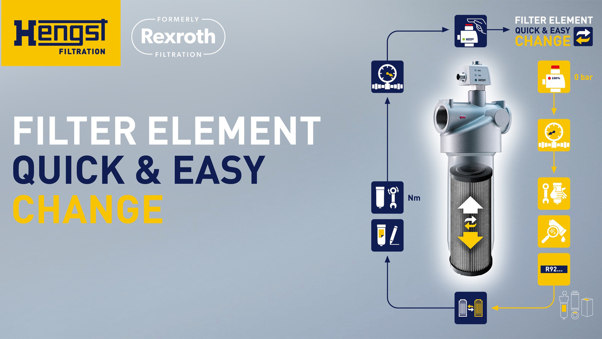 Online Filter Cross Reference Tool